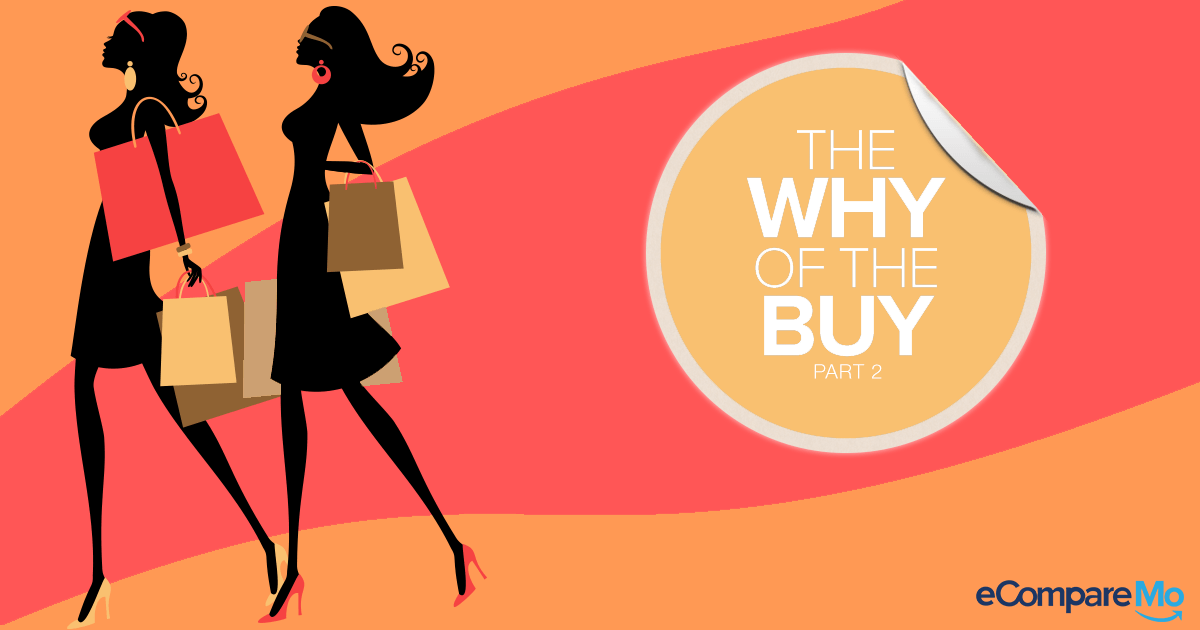 Part 2: The Factors Influencing a Consumerâ€™s Buying Behavior